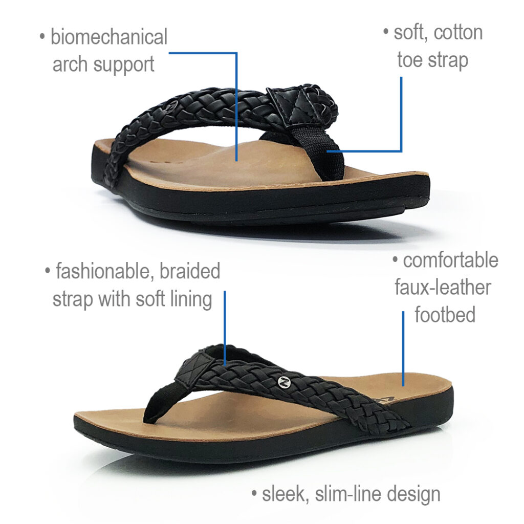 Flip Flops For Overpronation - Footlogics USA